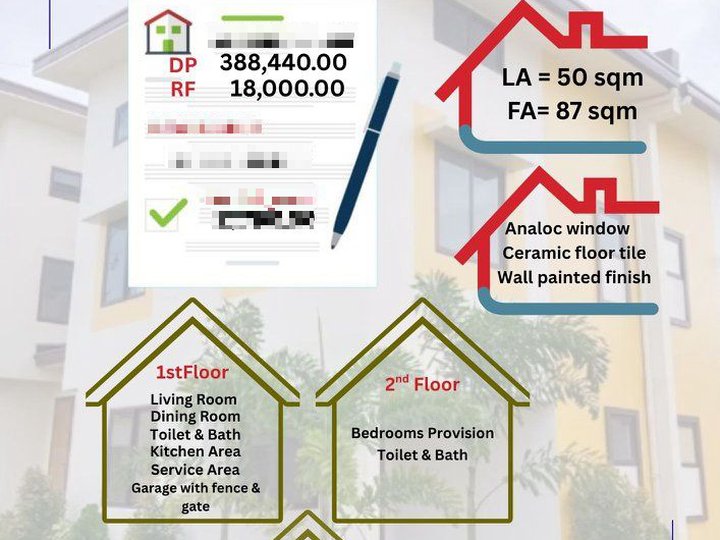House and Lot with attic & garage [Houses and Lots 🏘️] (July 2025) in ...