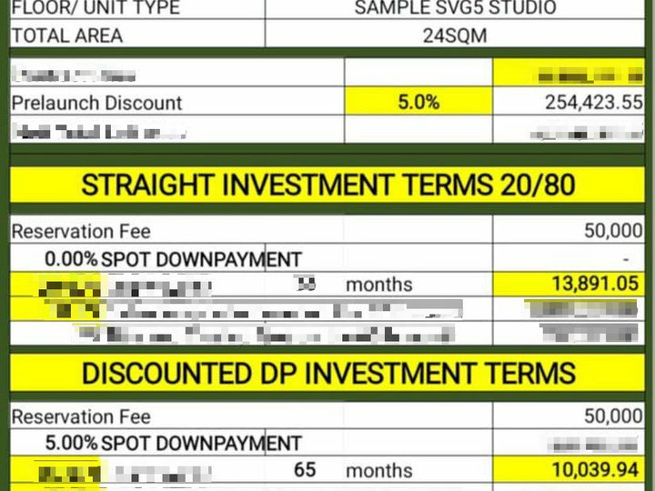24.00 sqm 1-bedroom Residential Condo For Sale in Cainta Rizal [Condos ...