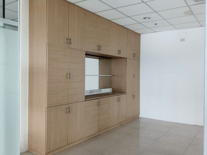 Office Space For Lease Fully Fitted 1080 sqm Shaw Mandaluyong ...