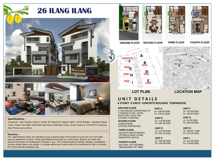 NEW MANILA AREA_PROJECT STATUS - AirBNB Hosting Business in the Philippines