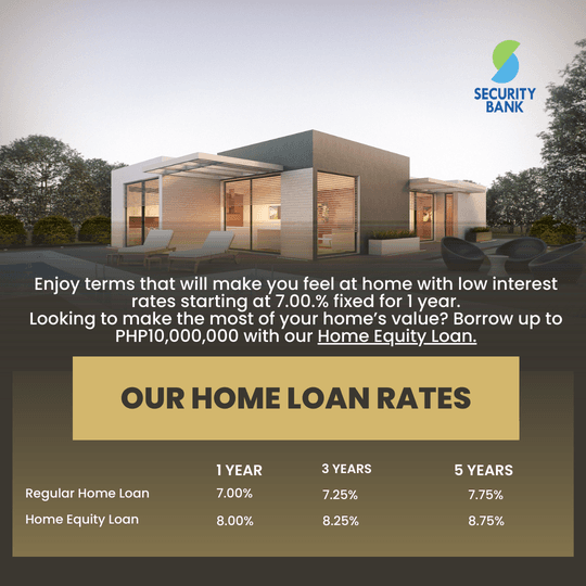 Our home loan rates - Bank Home Loan Assistance
