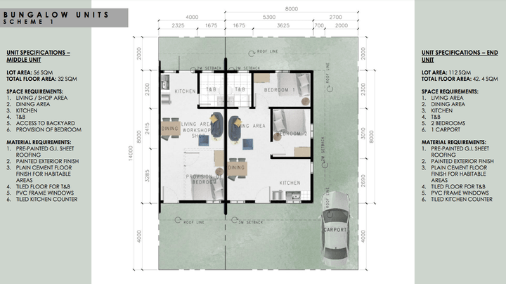 Proposed Bungalow Design - Manigo Lifehomes Balungao Pangasinan