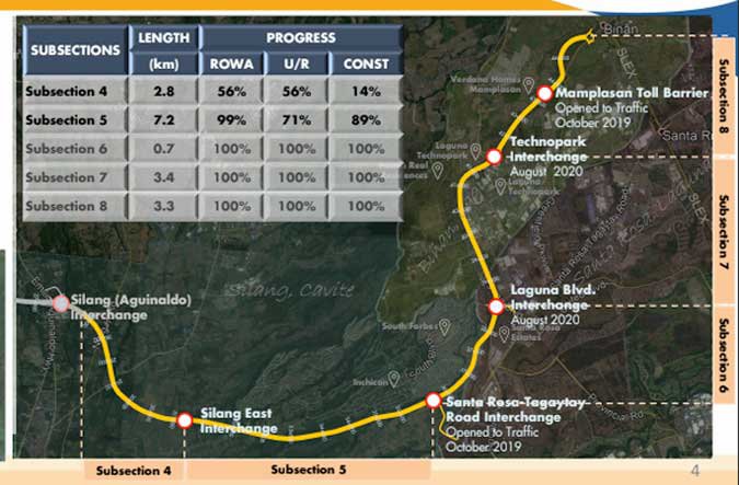 New CALAX segment expected to service 5,000 cars daily upon completion ...