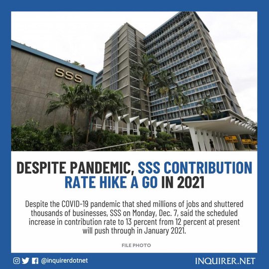 SSS Contribution hike will proceed as scheduled - Foreclosed Properties ...
