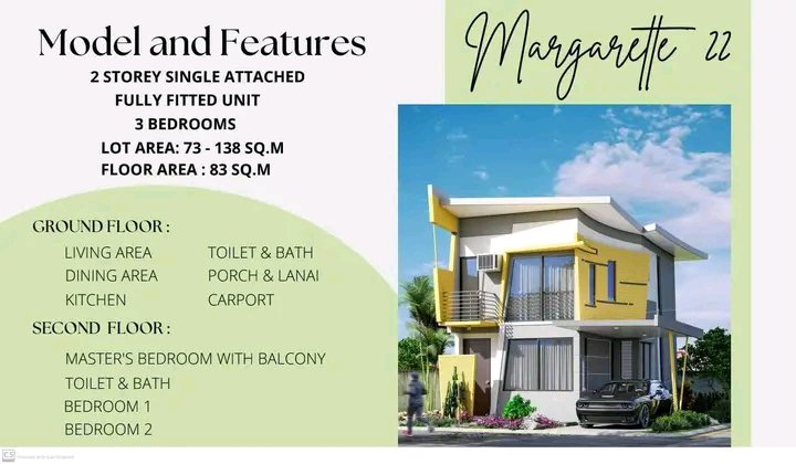 The Ultimate Guide: OFW Tips for Buying a House and Lot in the PH - OFW ...