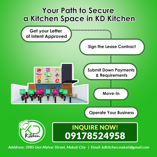 Effortlessly Expand Your Food Business in Makati City: Ultimate Guide ...