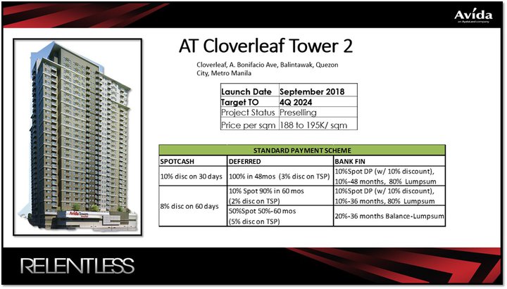 Avida Towers Cloverleaf Balintawak Quezon City - DRIVEN - Avida Land ...