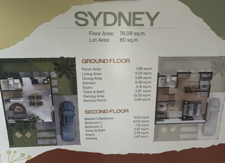 PRE-SELLING SYDNEY UNIT HERE AT ANYANA TANZA,CAVITE BY ANTEL LAND CORP ...