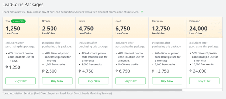 Important! Updated LeadCoins Promo Codes & Trial Package [Feb 2023 ...