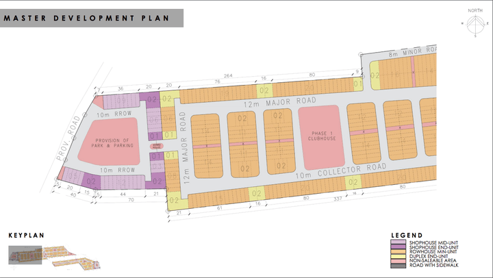 Master Development Plan version 2 - Real Estate Development Investment ...