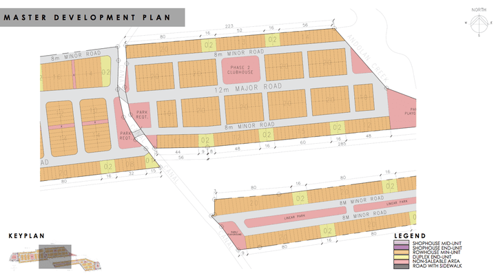 Master Development Plan version 2 - Real Estate Development Investment ...