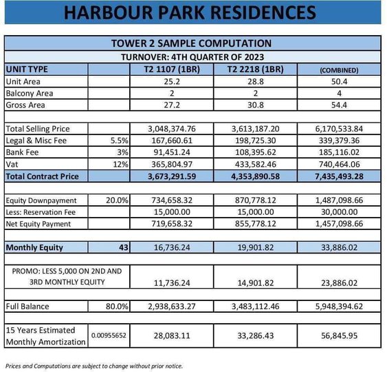 HPR Sample Computation and Availability Maps - DRIVEN - Wee Community ...