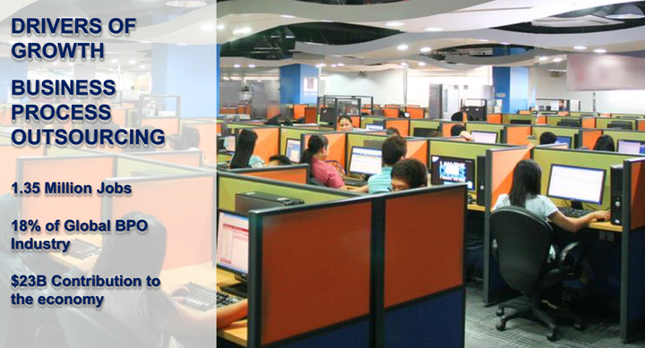 WHY RETIRE IN THE PHILIPPINES? - OFW Guide: Buying Property in the Philippines