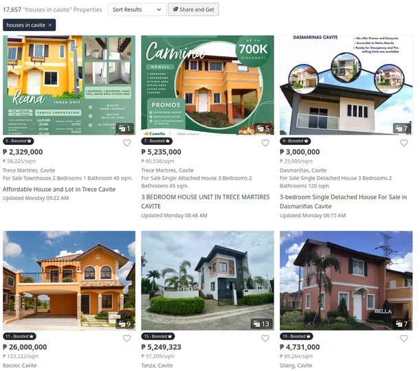 What is the boosted property promotions graph? - Selling Properties on ...