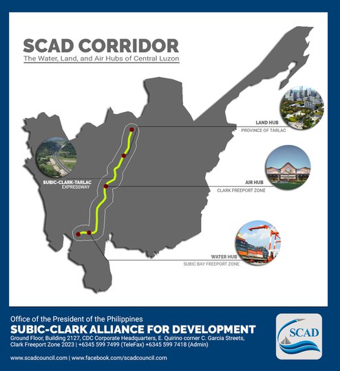 THE SUBIC-CLARK CORRIDOR CONCEPTUAL LAND USE PLAN (SCOLUP ...