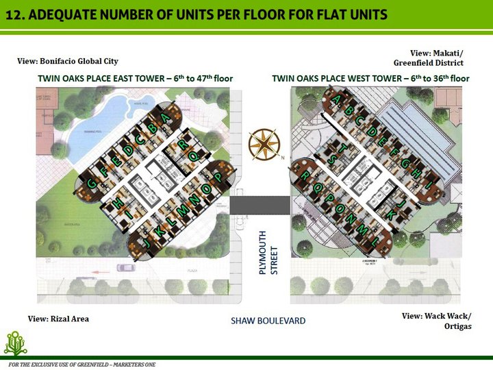 Project Details and Updates - DRIVEN - Greenfield District
