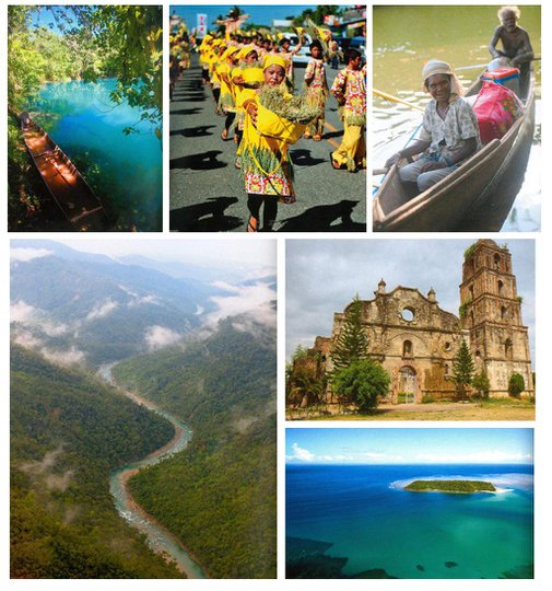 Isabela: Economic Profile - Living in Isabela: Guide to your new home